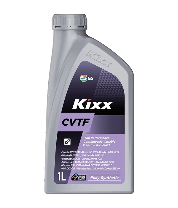 KIXX